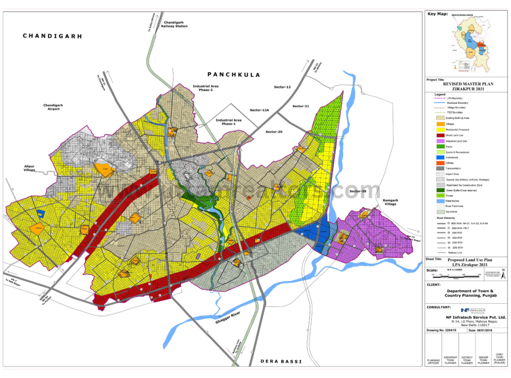 Tricity Master Plans – Uttam Realtors
